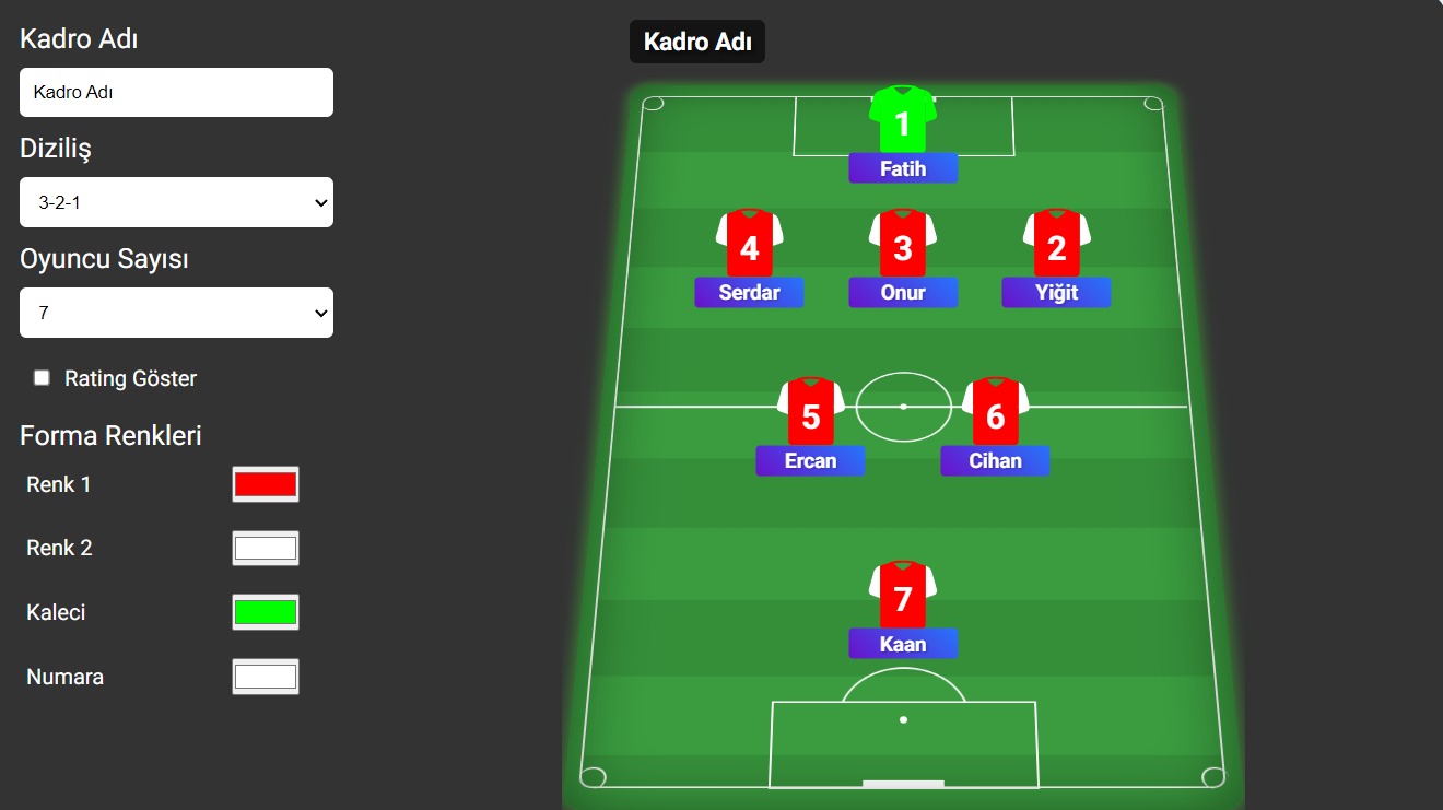 Futbol Severler İçin Hızlı Kadro Kurma Aracı Quick Lineup | Bandirma.com.tr